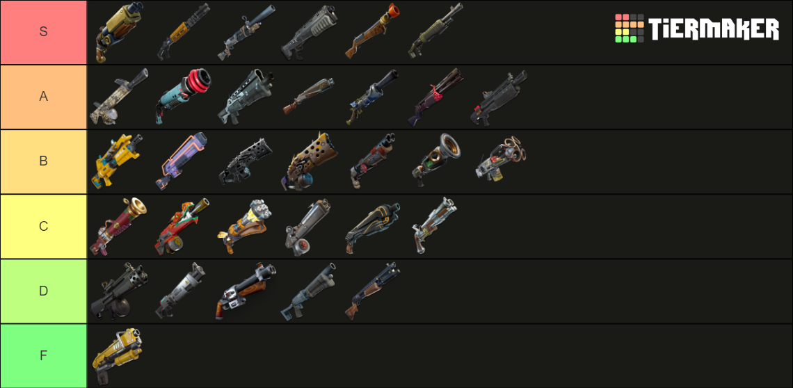 Fortnite STW Shotguns (2023) Tier List (Community Rankings) - TierMaker