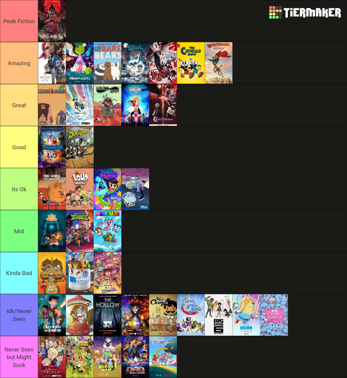 The Ultimate Modern Cartoon (2023) Tier List (Community Rankings ...