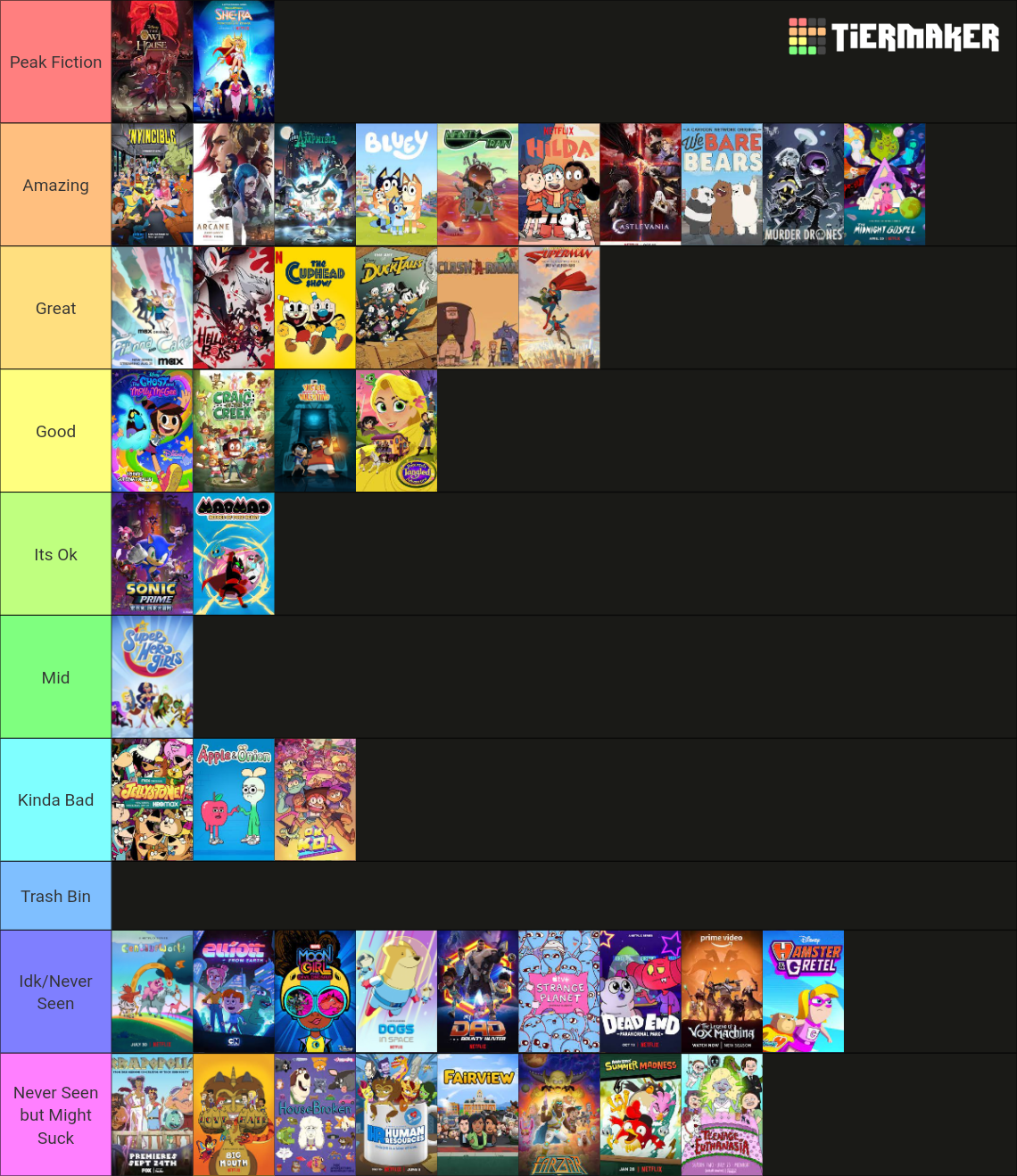 The Ultimate Modern Cartoon (2024) Tier List (Community Rankings ...