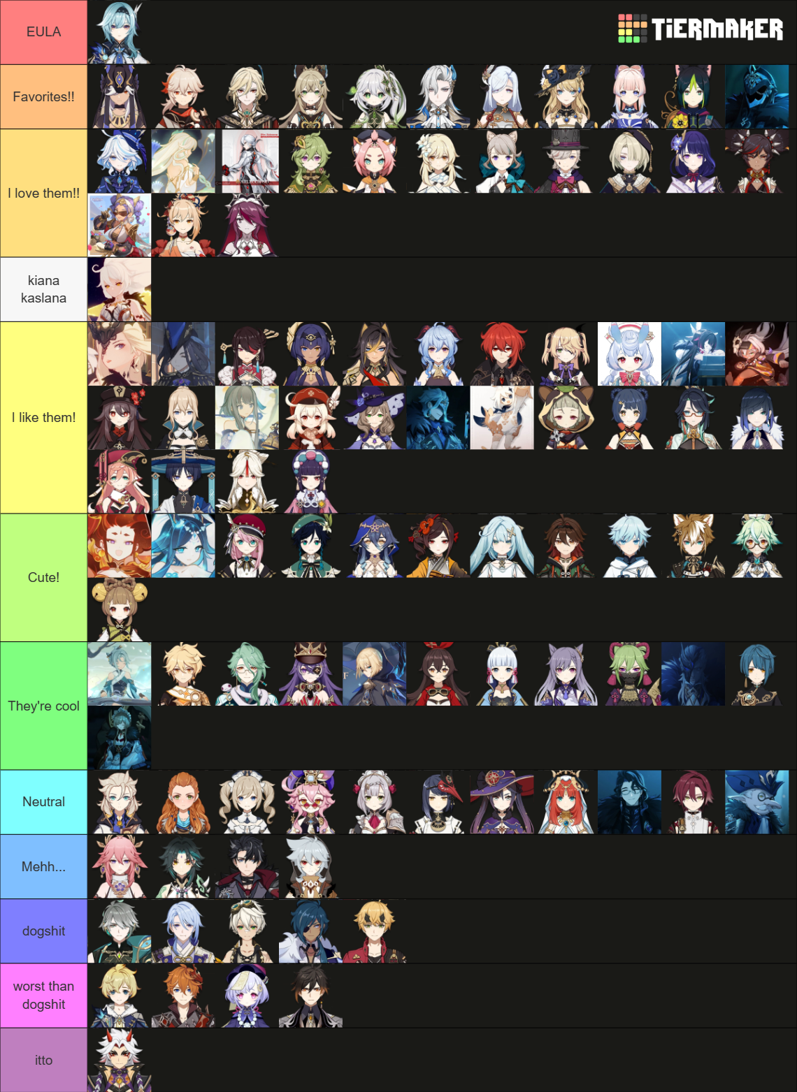 ALL Genshin Characters (Non-playable/Lore characters) Tier List ...