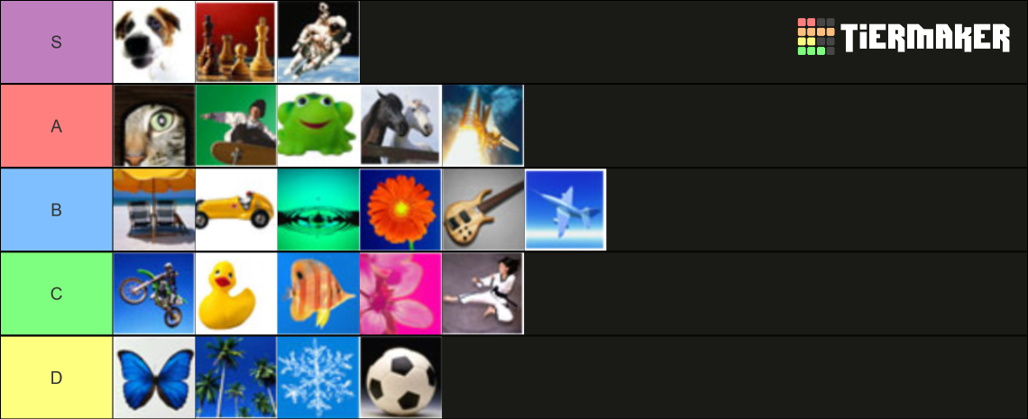 Windows XP User Icons Tier List (Community Rankings) - TierMaker