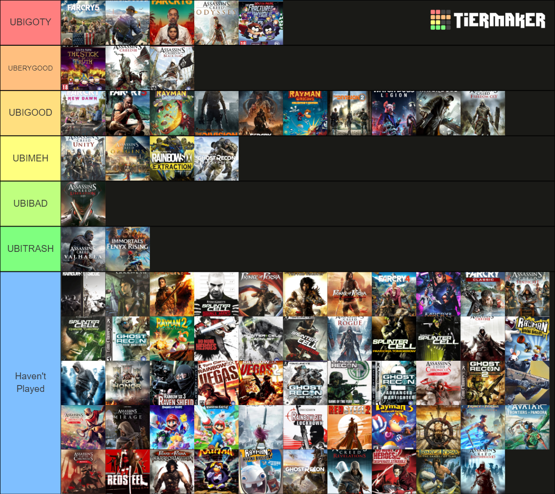 Ubisoft Games Tier List (Community Rankings) - TierMaker