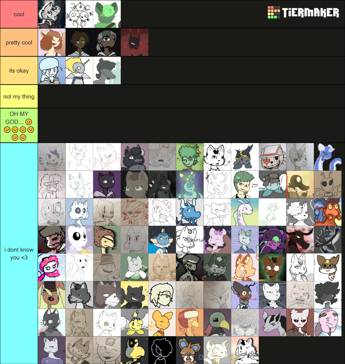 massive template Tier List (Community Rankings) - TierMaker