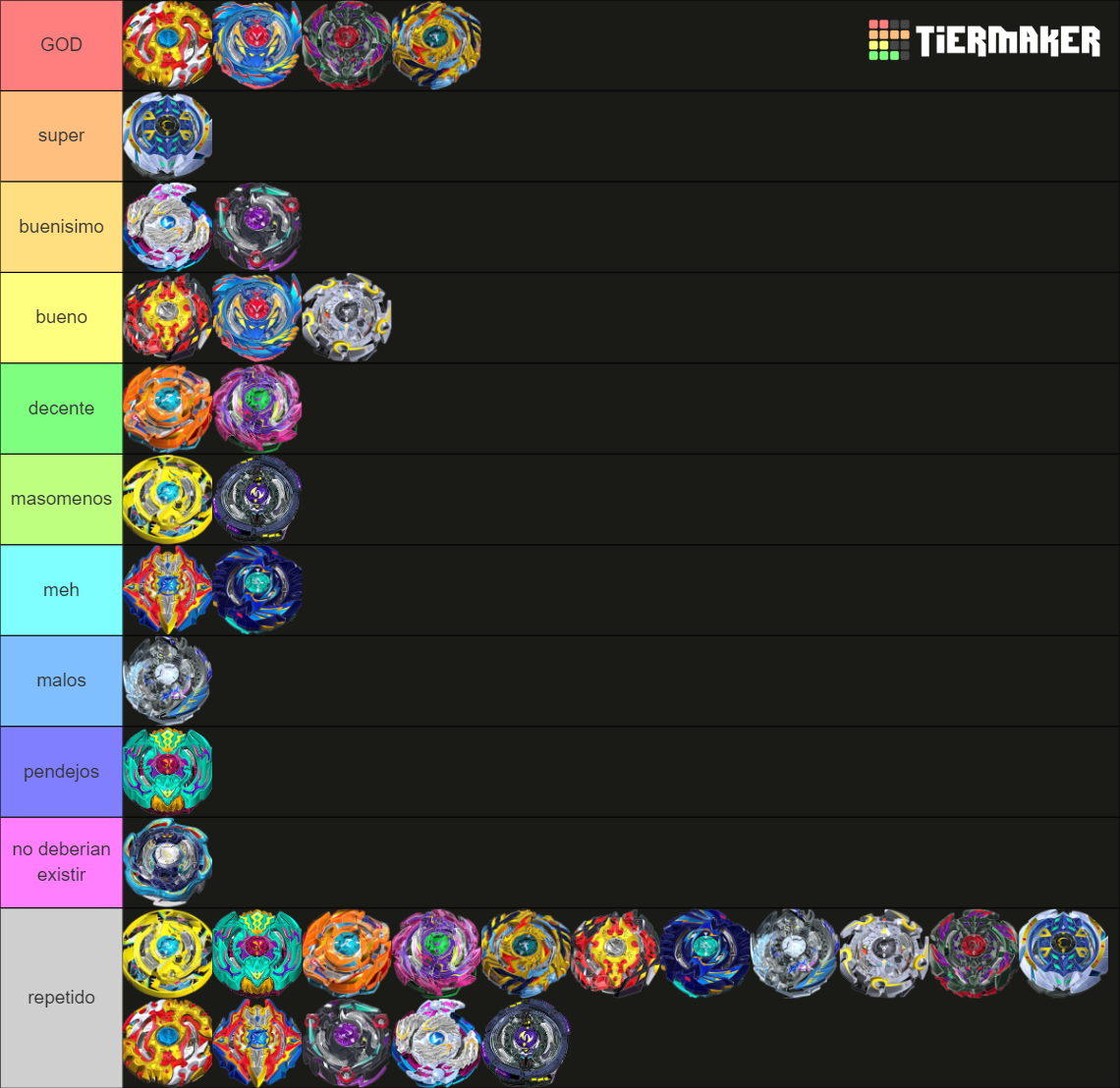 All Beyblade Burst Beyblades (Season 1-5) Tier List (Community Rankings ...