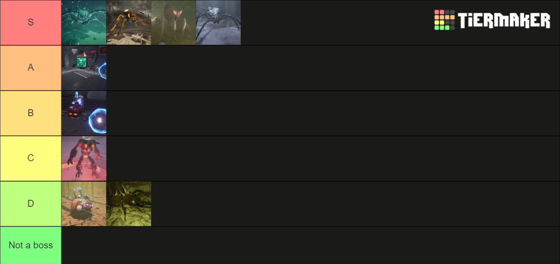 Grounded Bosses (1.2) Tier List (Community Rankings) - TierMaker