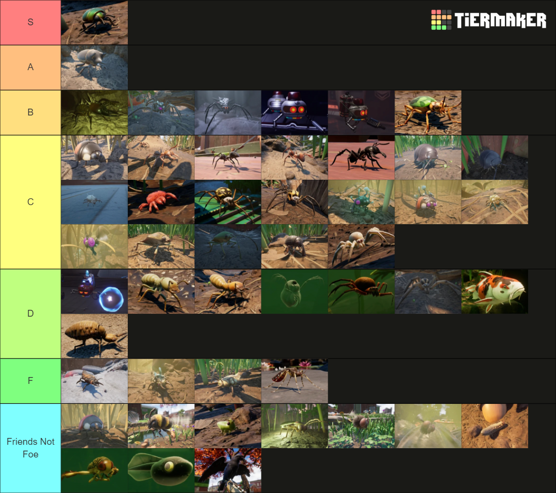 Grounded Creature Tier List (Community Rankings) - TierMaker