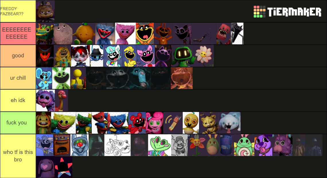 All Poppy Playtime Characters (+ Project Playtime) (2024) Tier List ...