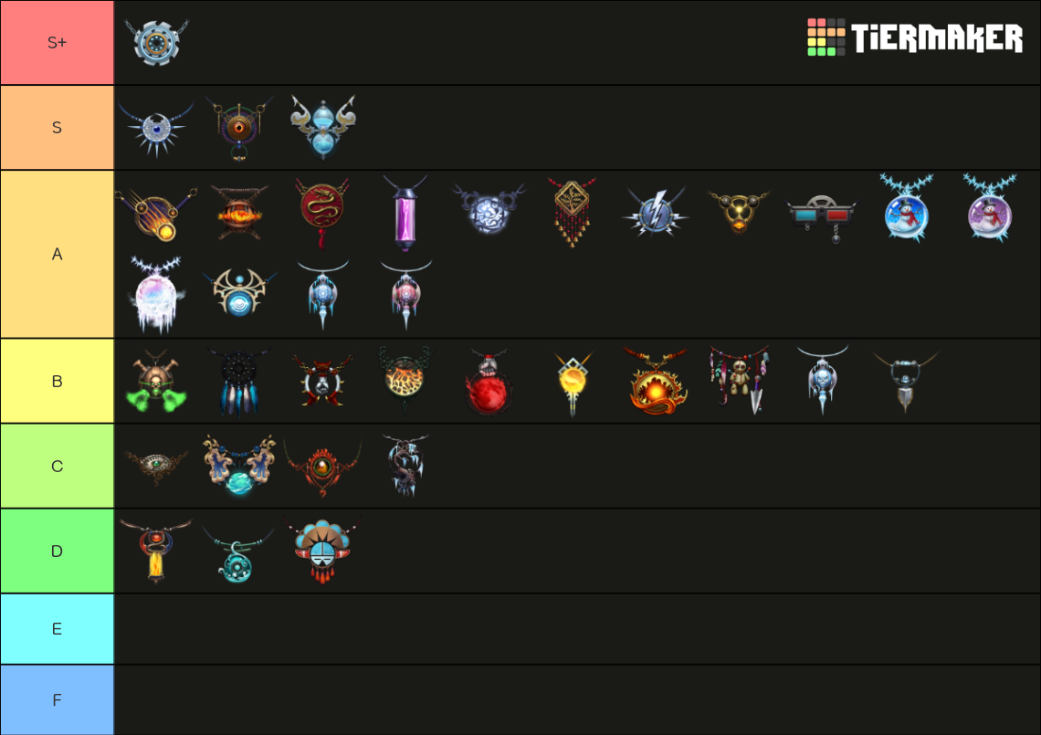 of Magics in SF2 Tier List (Community Rankings) - TierMaker