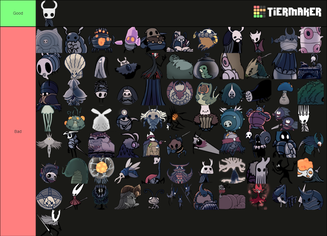 Hollow Knight Character Tier List (Community Rankings) - TierMaker