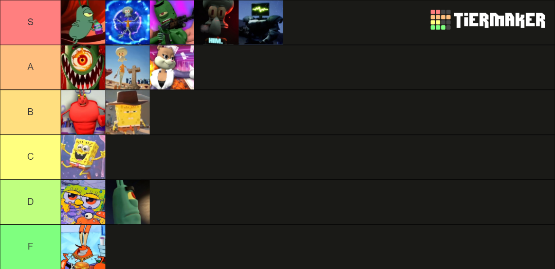 Glorb SpongeBob Rap Songs Tier List (Community Rankings) - TierMaker