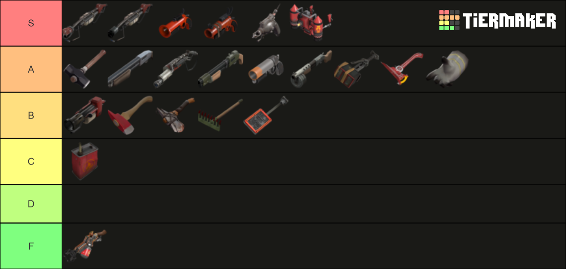 TF2 Pyro Weapon Tier List (Community Rankings) - TierMaker