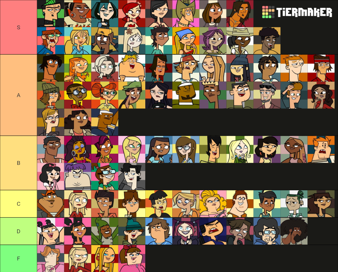 Total Drama Redone Characters Tier List (Community Rankings) - TierMaker