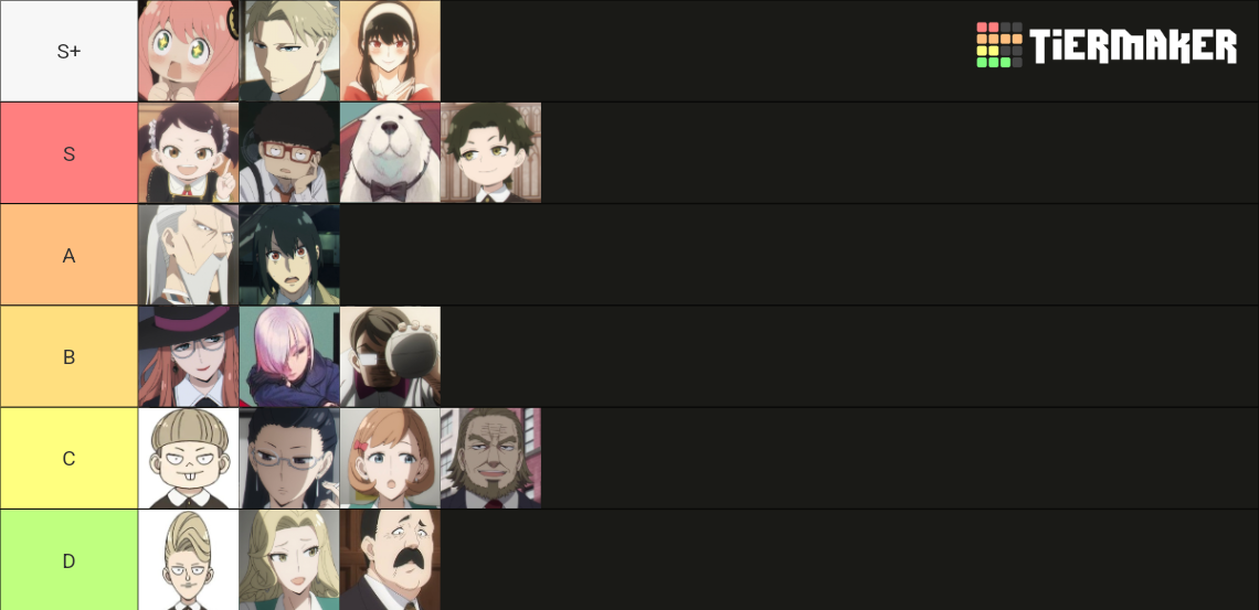 Spy x Family All Characters (Anime) Tier List (Community Rankings ...