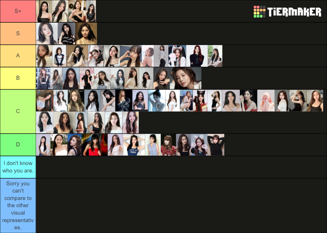 Kpop Girl Group Visual Ranking (Visual Representative only!) Tier List ...