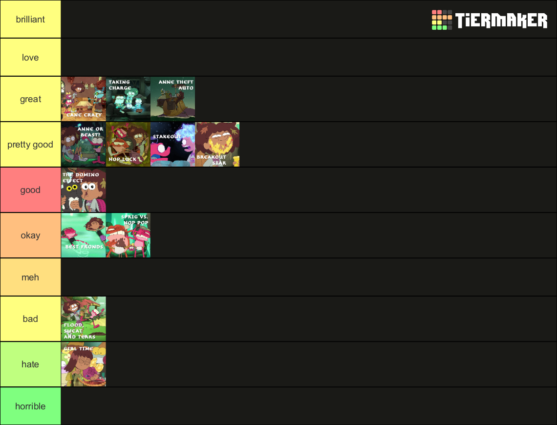 Amphibia Episodes [Complete] Tier List (Community Rankings) - TierMaker
