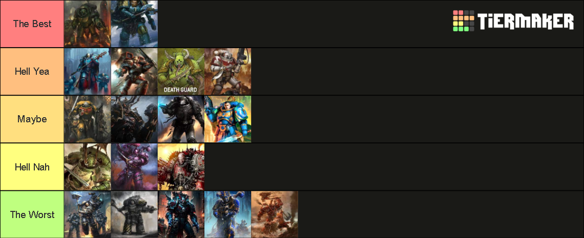 Warhammer 40k Space Marine Legions Tier List (Community Rankings ...