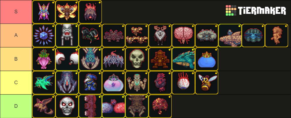 Terraria Infernum Bosses Difficulty Tier List (Community Rankings ...