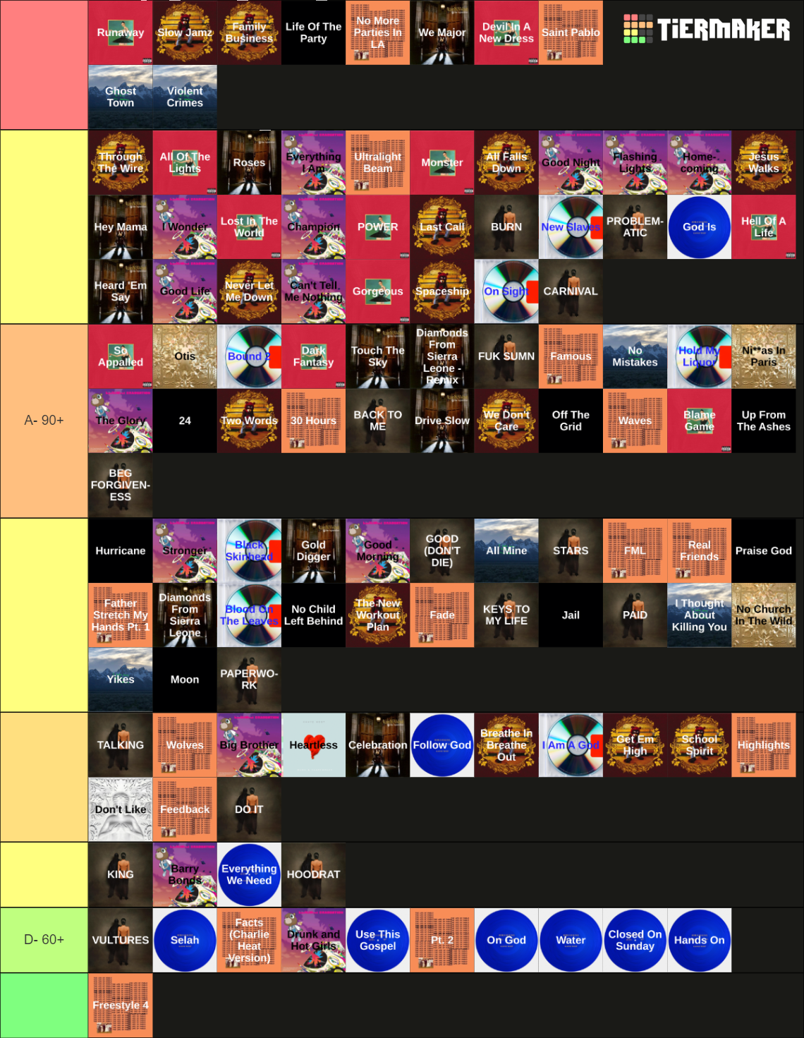 Kanye West/Ye Songs (Deluxe Template + 2024 UPDATE) Tier List ...