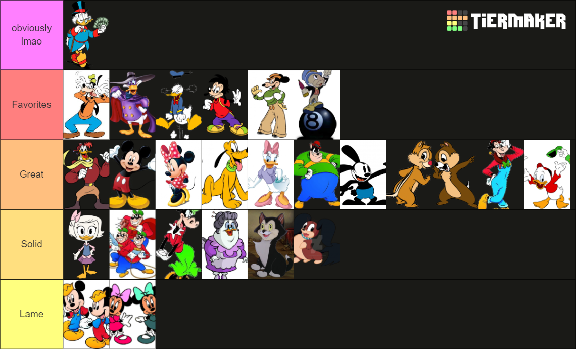 Mickey Mouse & Friends Characters Tier List (Community Rankings ...