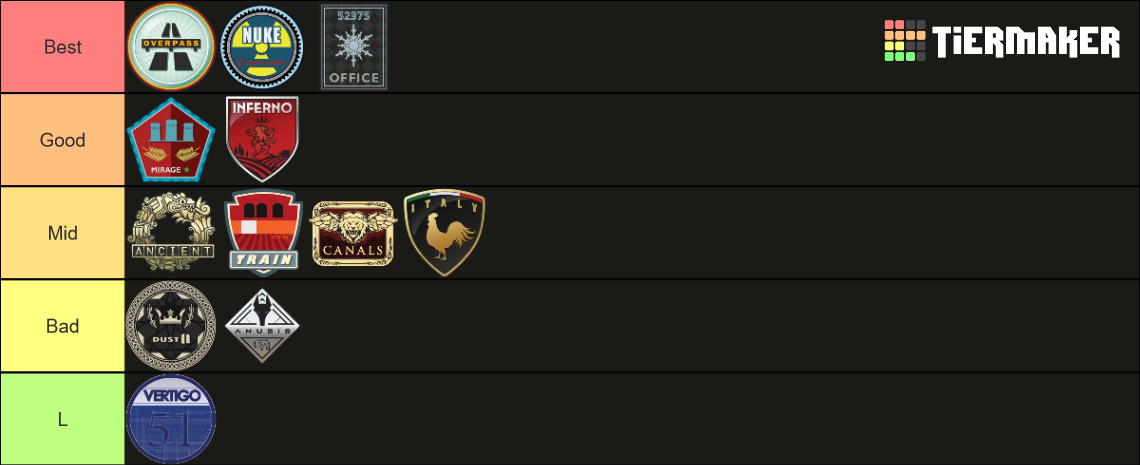 CS2 Maps Tier List (Community Rankings) - TierMaker