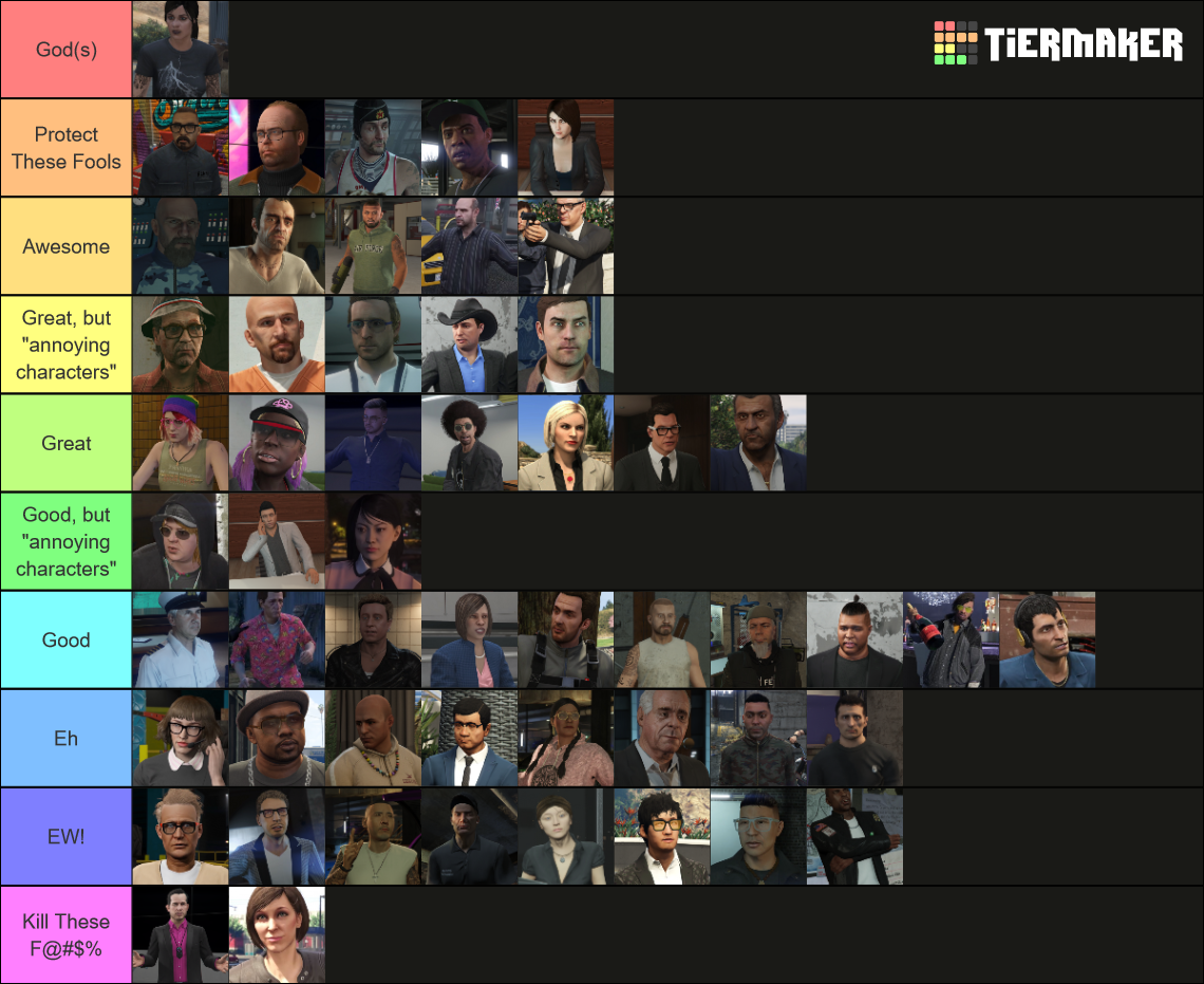 GTA Online - Associates Tier List (Community Rankings) - TierMaker