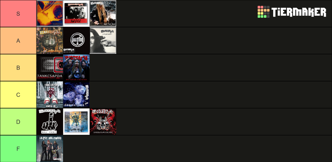 Tankcsapda albumok Tier List (Community Rankings) - TierMaker