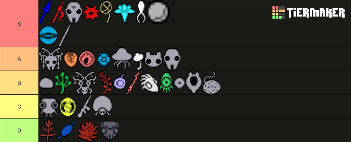 Rainworld Objects Tier List (Community Rankings) - TierMaker
