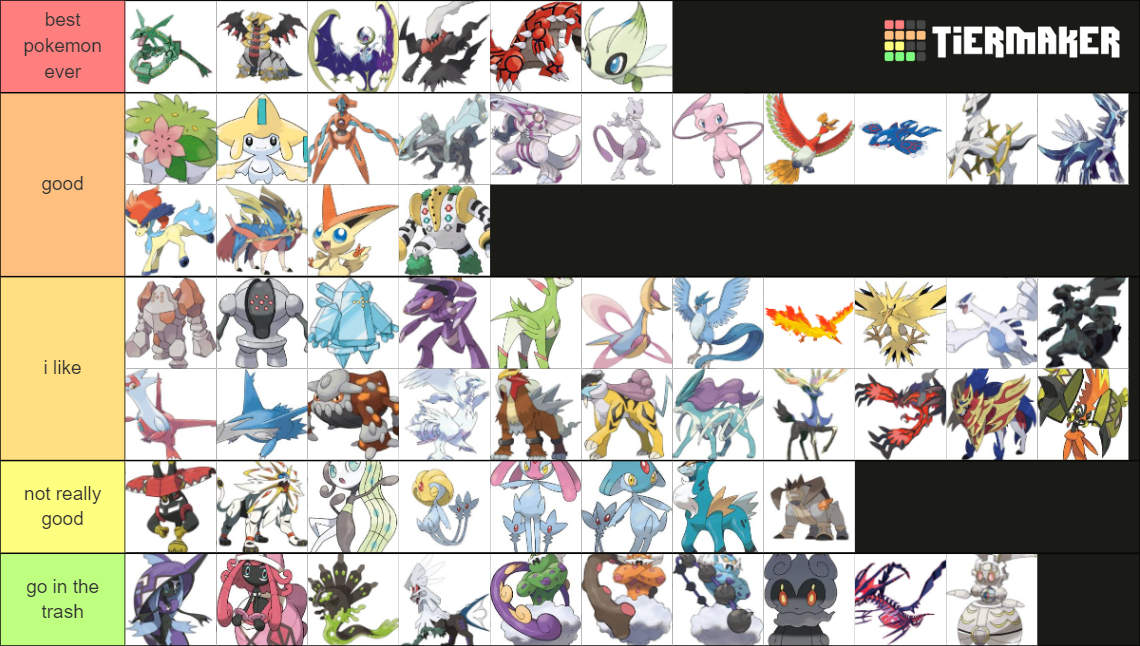 legendaries pokemon Tier List (Community Rankings) - TierMaker