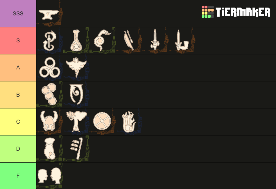 Elder Scrolls V: Skyrim Skills Tier List (Community Rankings) - TierMaker