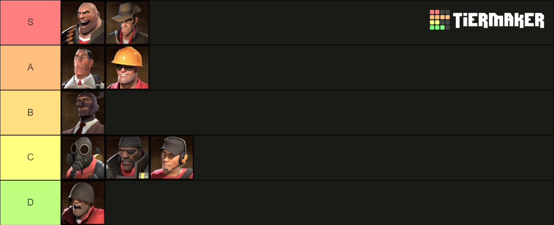 Team Fortress 2 Characters Tier List (Community Rankings) - TierMaker