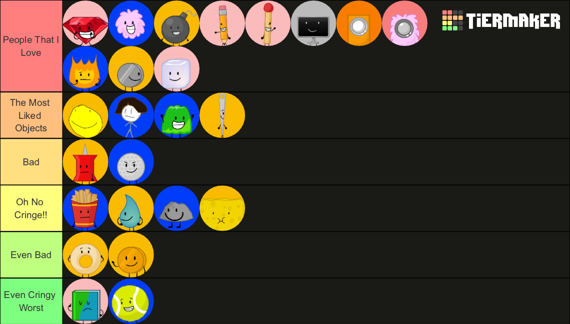 Battle for Dream Island Again (BFDIA) S2 Tier List (Community Rankings ...