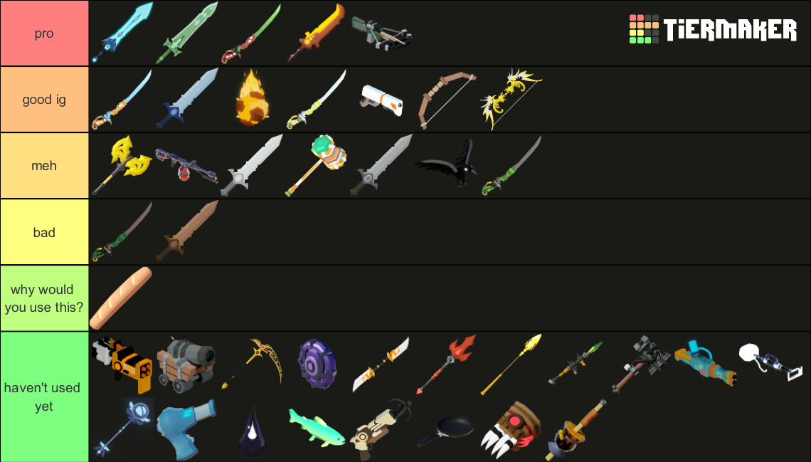 all weapons in roblox bedwars tierlist Tier List (Community Rankings ...