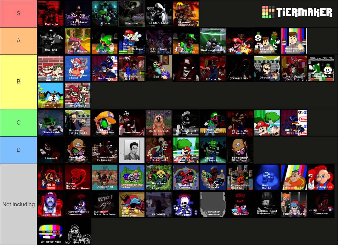 Friday Night Funkin: Mario’s Madness V2 Ultimate Teirlist Tier List ...