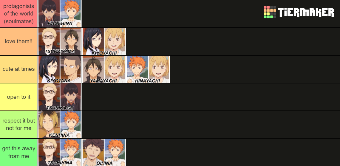 haikyuu ships Tier List (Community Rankings) - TierMaker