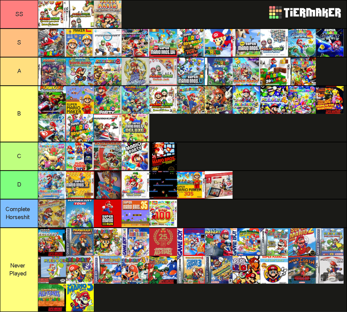 Every Mario game Tier List (Community Rankings) - TierMaker