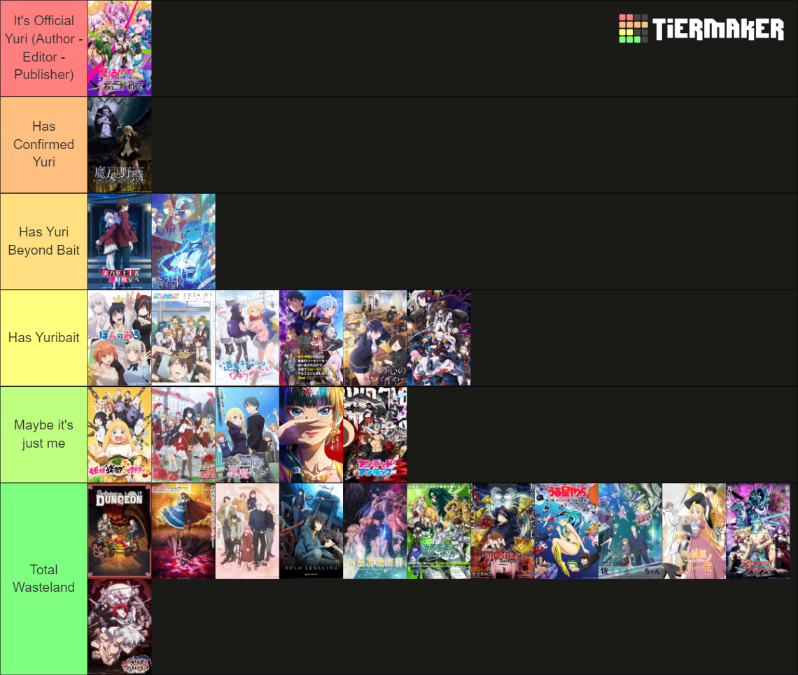 Winter 2024 Anime Line Ups Tier List (Community Rankings) - TierMaker