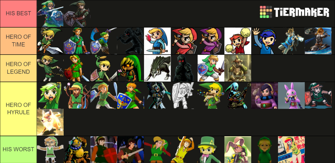 Link Designs Tier List (Community Rankings) - TierMaker