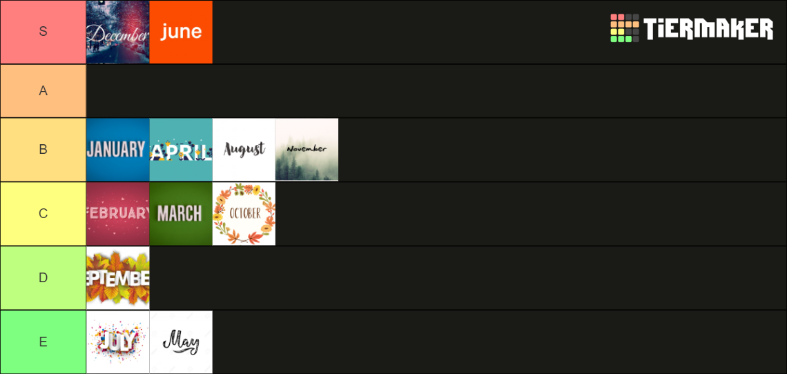 Months of the Year Tier List (Community Rankings) - TierMaker