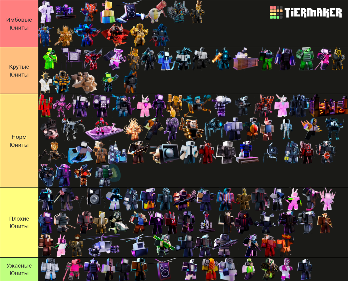 Toilet tower defence 🍔Food Crate🍔 Tier List (Community Rankings) - TierMaker