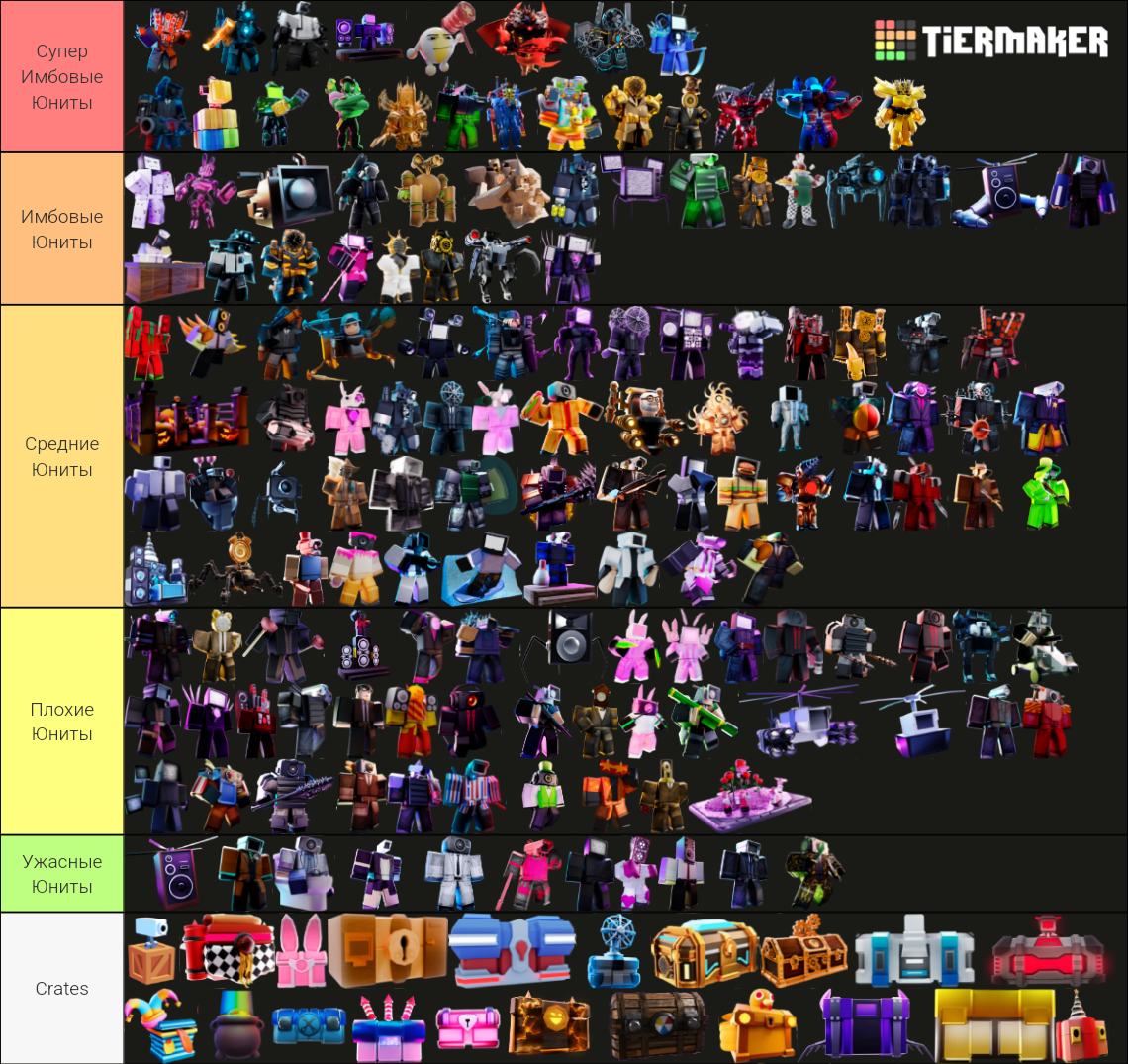 Toilet Tower Defence 77 Part 1 Update Tier List (Community Rankings) - TierMaker