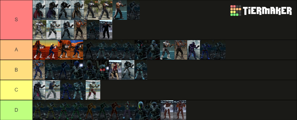Armor King Outfits ( Tekken 1-7 ) Tier List (Community Rankings ...