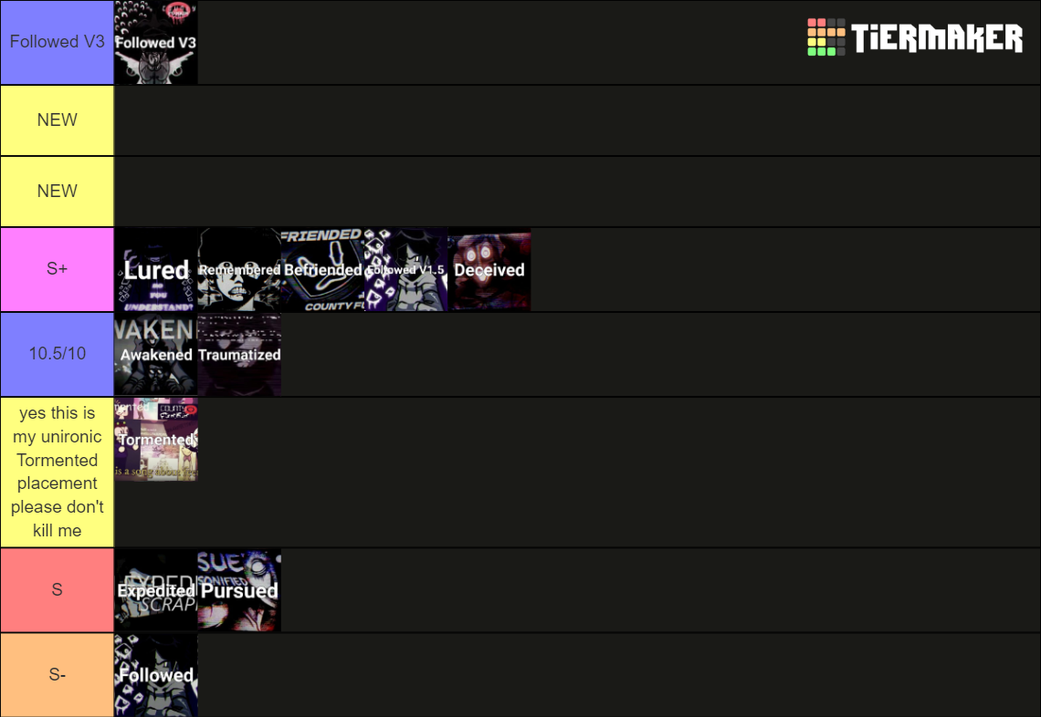 County Funkin' Songs Tier List (Community Rankings) - TierMaker