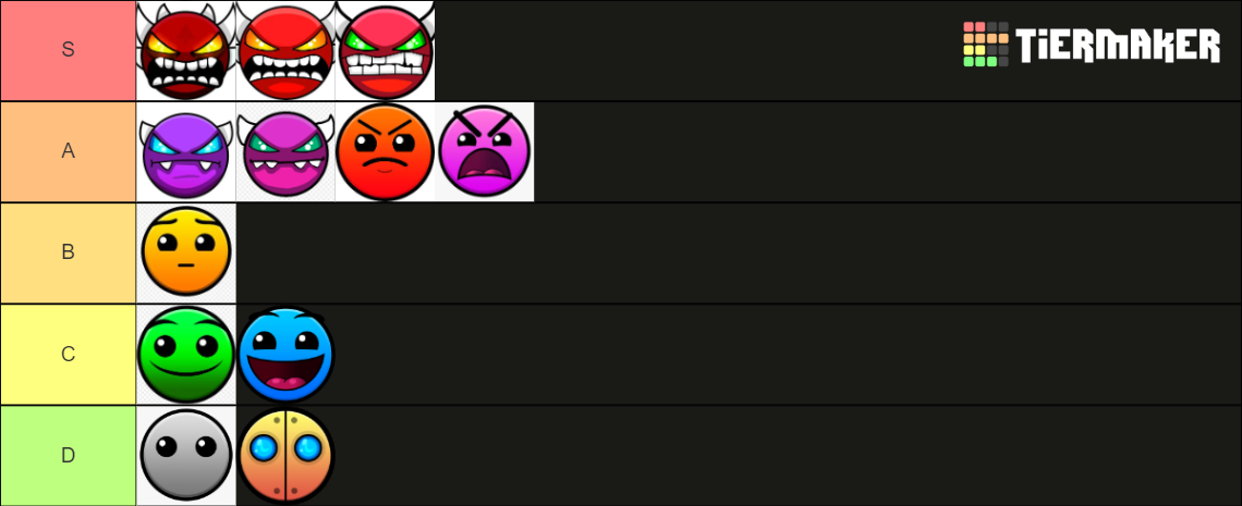 Geometry Dash Difficulties Tier List (Community Rankings) - TierMaker