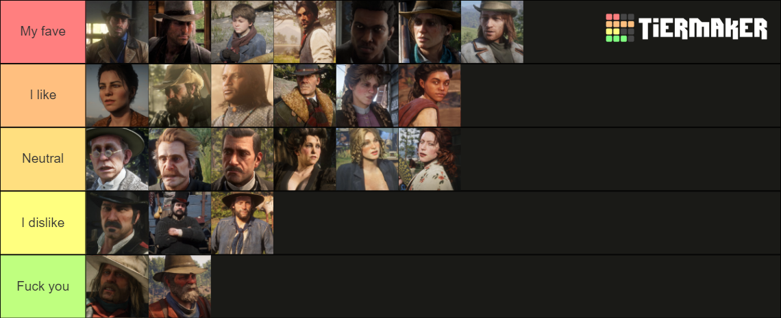RDR2 characters Tier List (Community Rankings) - TierMaker