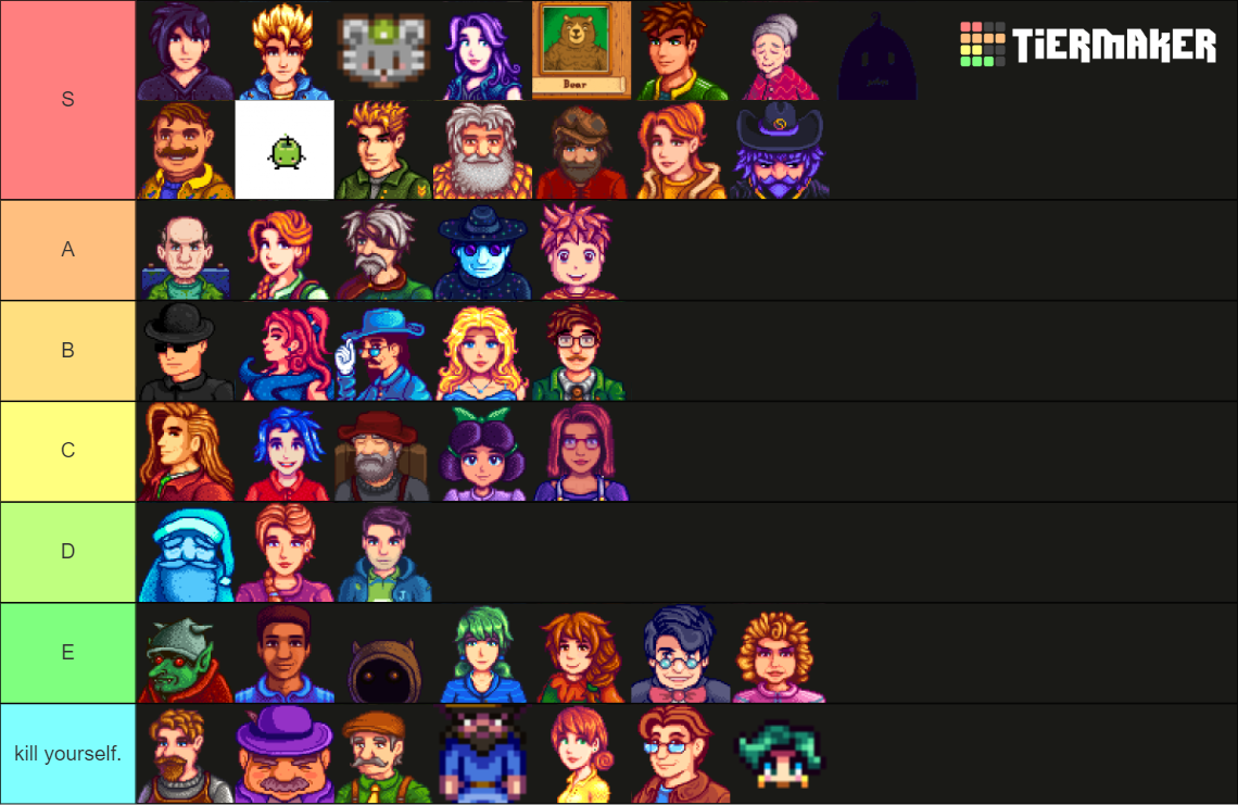 Stardew Valley Characters Tier List (Community Rankings) - TierMaker