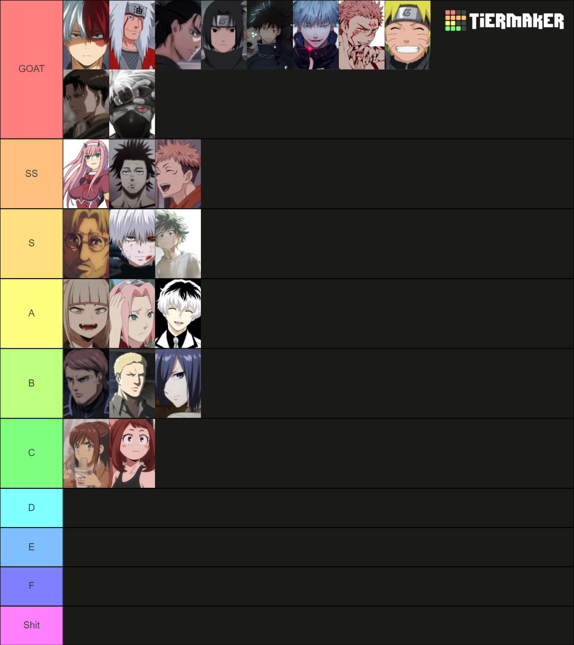anime character tierlist (50+) Tier List (Community Rankings) - TierMaker anime character tierlist (50+) Tier List (Community Rankings) - TierMaker