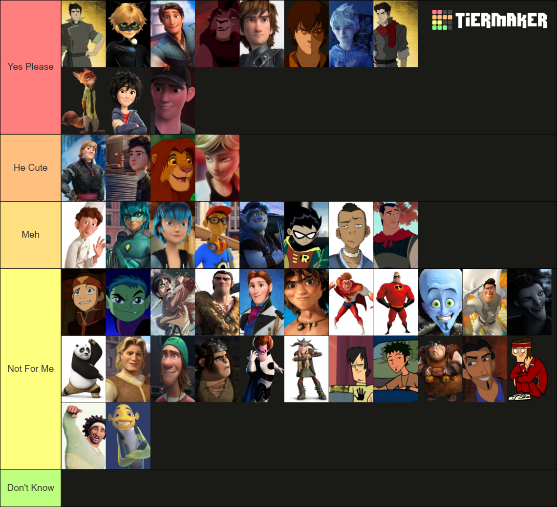 MALE Animated Cartoon Characters Tier List (Community Rankings) - TierMaker