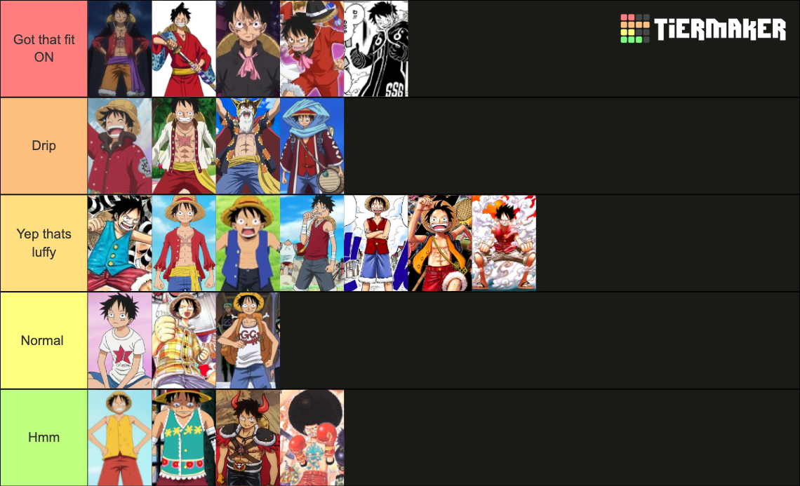 All of Luffy's Outfits - One Piece Tier List (Community Rankings ...