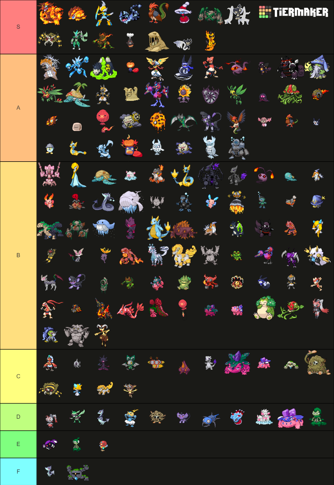 Delta Pokemon from Pokemon Insurgence Fangame Tier List (Community ...