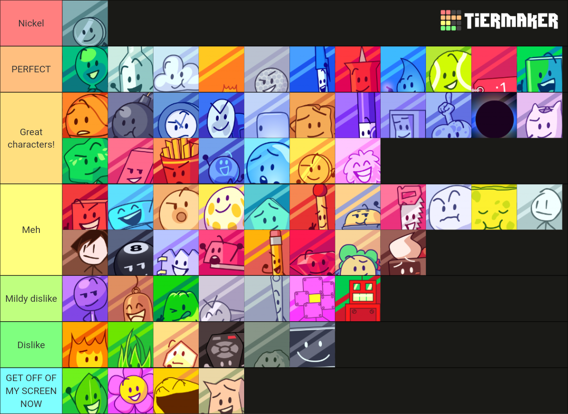 THE ULTIMATE BFB TIER LIST Tier List (Community Rankings) - TierMaker